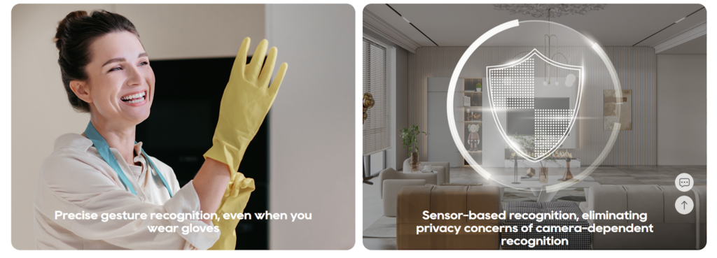 HYPANEL SUPREMA – Tecsmarts