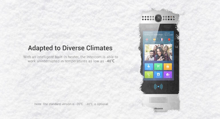 AV-R29C Akuvox SIP Video Touch Screen Outdoor Intercom IP65 w Dual ...