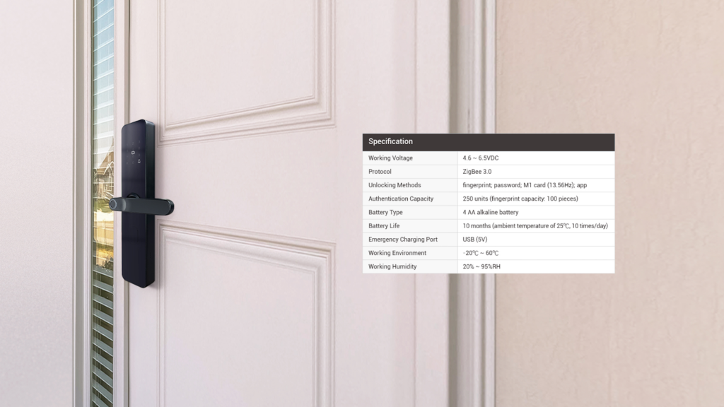 SmartLock-ZigBee-(C6) – Tecsmarts