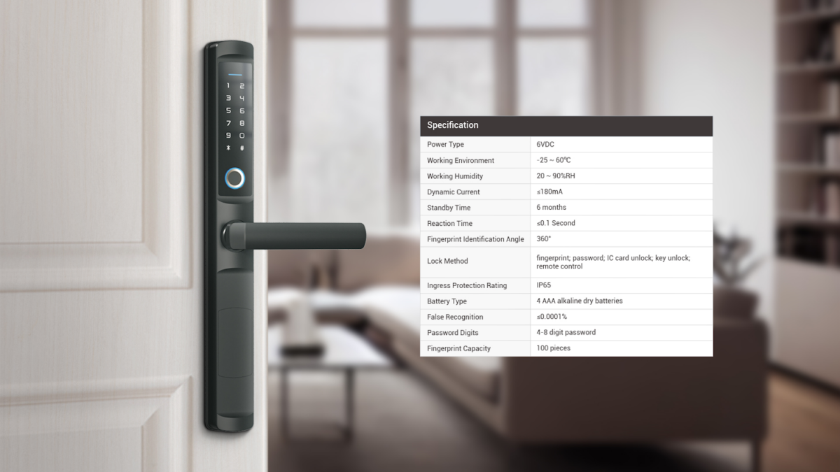 SmartLock-ZigBee (F2) – Tecsmarts