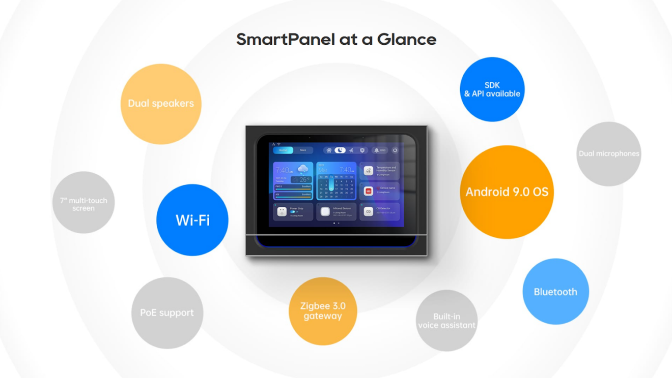 AV-X933H Akuvox Smart Panel with Zigbee 3.0 – Tecsmarts