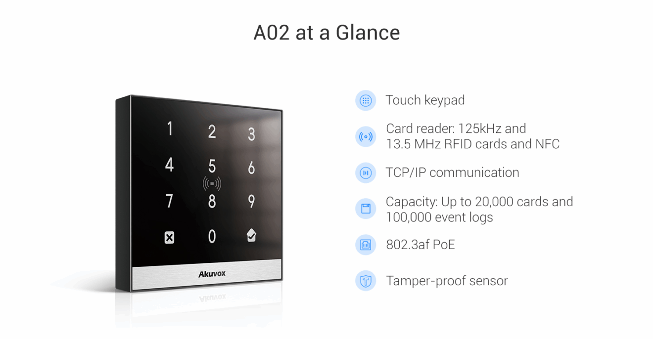 Akuvox AV-A02S RFID and Keypad Access Control Terminal – Tecsmarts