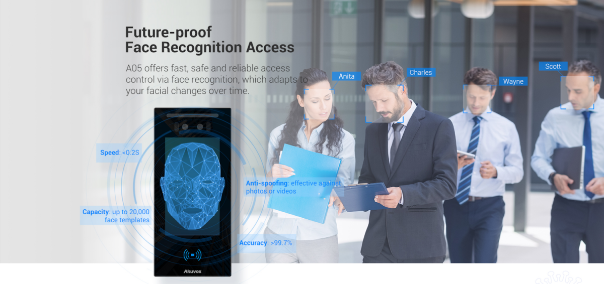 AV-A05C Akuvox Access Controller RFID / QR / Facial Recog / BT – Tecsmarts