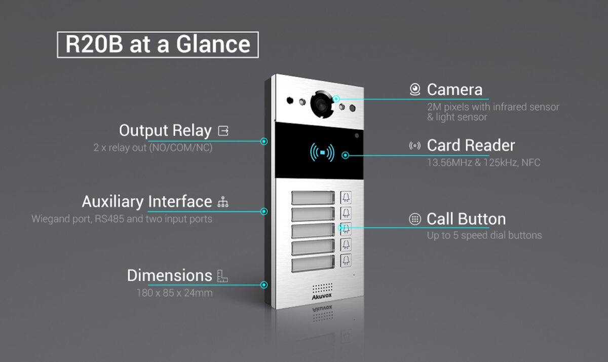 AV-R20B-B5 Akuvox SIP Video Intercom with 5 Buttons and RFID – Tecsmarts