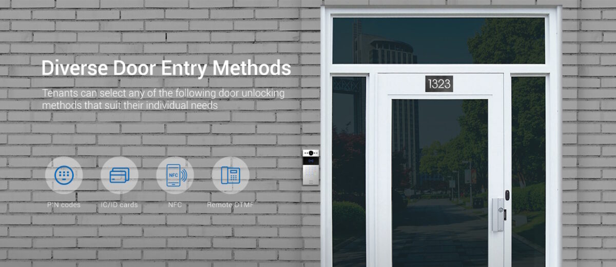 AV-R20K-L Akuvox SIP Video Intercom with Keypad and RFID NOW WITH 4G ...