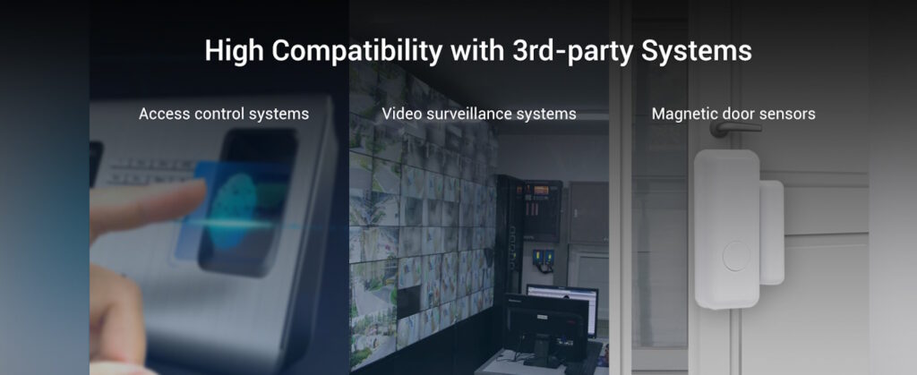 AV-R20K-L Akuvox SIP Video Intercom with Keypad and RFID NOW WITH 4G ...