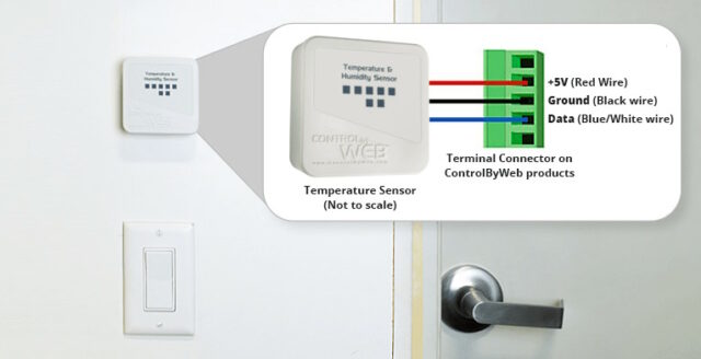 Digital Temperature & Humidity Sensor – Wall Mount – Tecsmarts