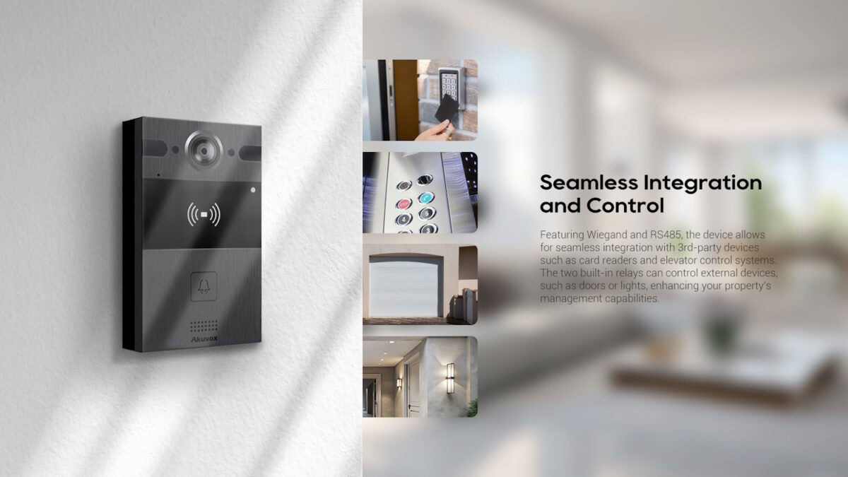 AV-R25A Palm-Size Single Button SIP Video Modern Intercom Rich With ...