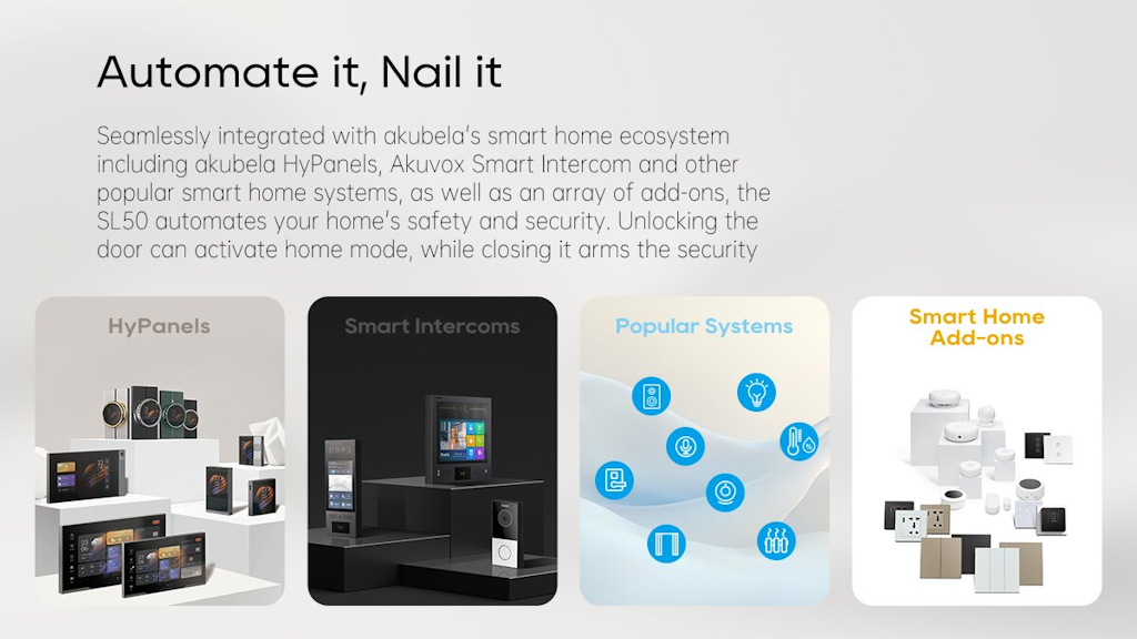 AB-SL50 Smart Lock – Tecsmarts