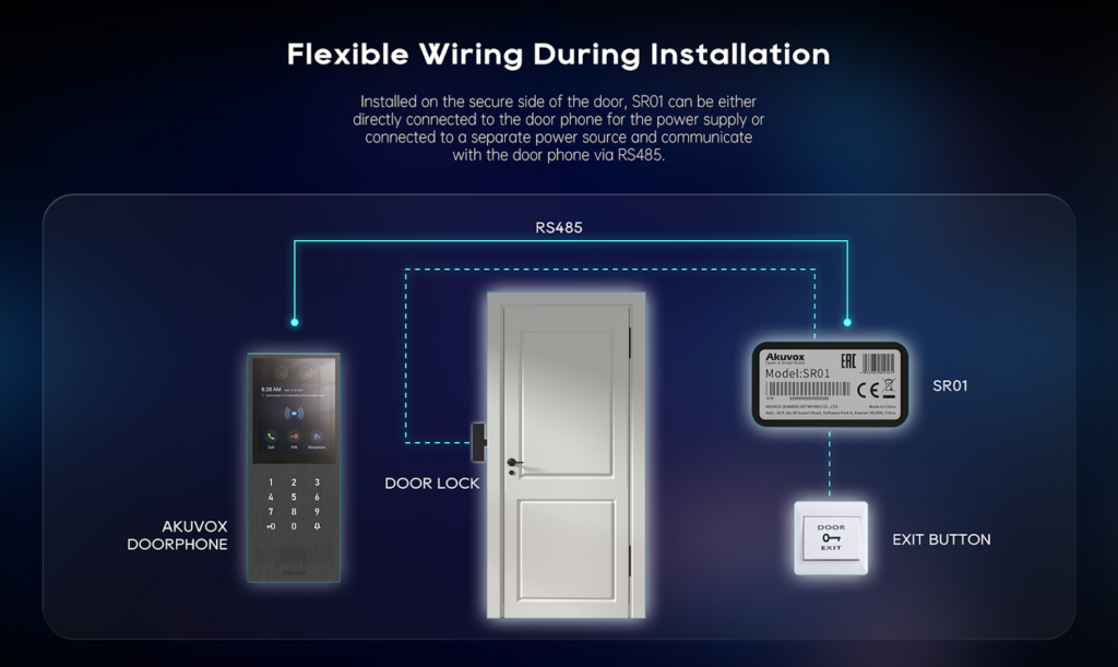 AV-SR01 Akuvox Security Relay SR01 via RS485 includes REX input – Tecsmarts