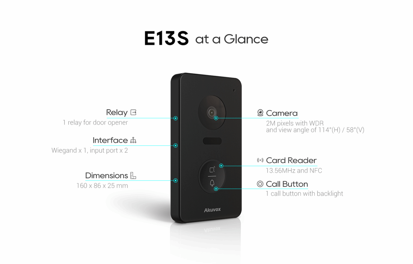 AV-E13S Single Button SIP Video Intercom – Tecsmarts